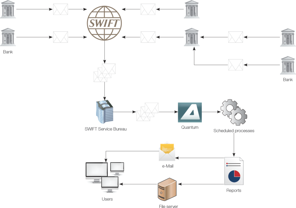 Treasury Today’s Top Treasury Team 2014 Winner: Pfizer | Treasury Today